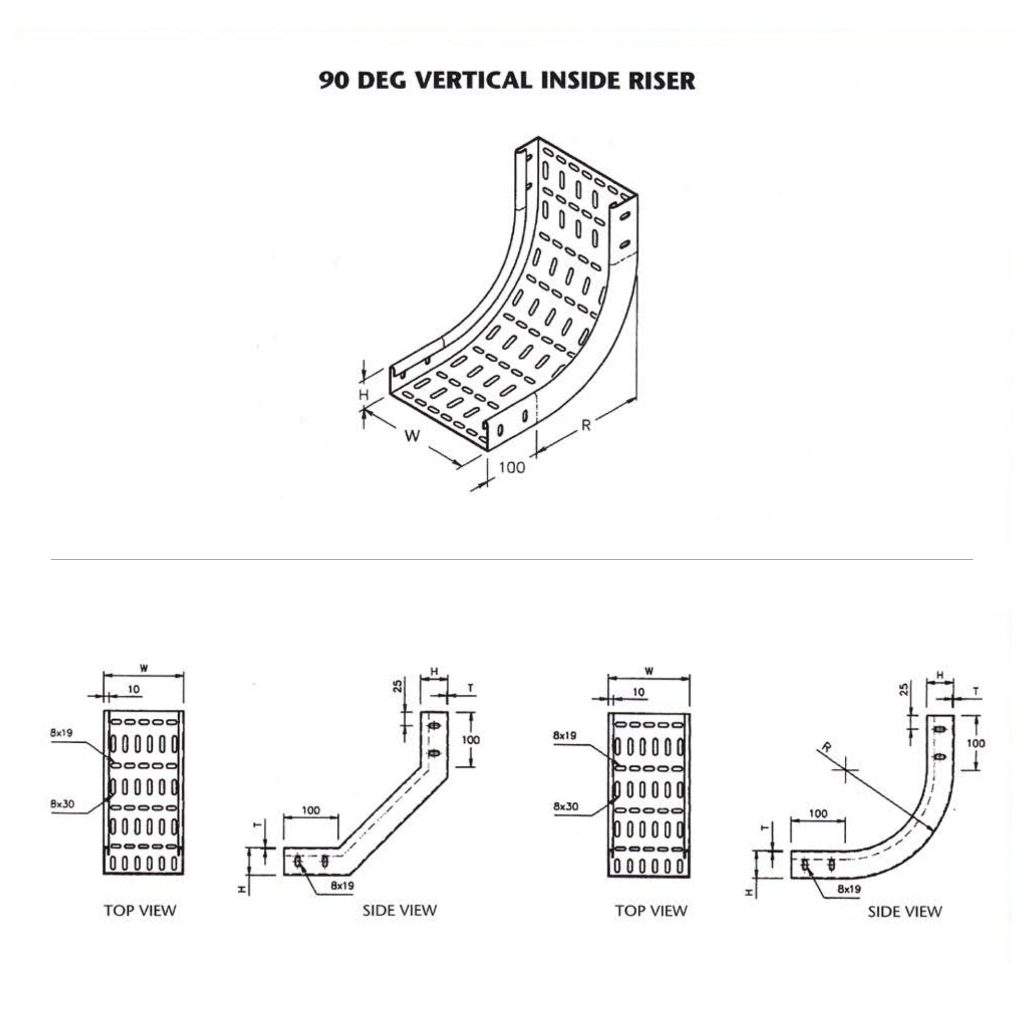90 Deg Vertical Inside Riser – Fore-Sight