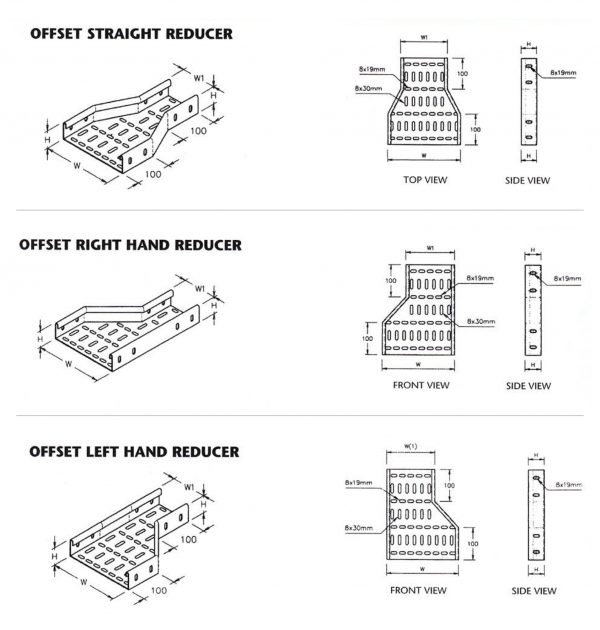 Offset Reducer – Fore-Sight